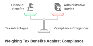 Fringe Benefits Tax and Novated Leases: What to Know